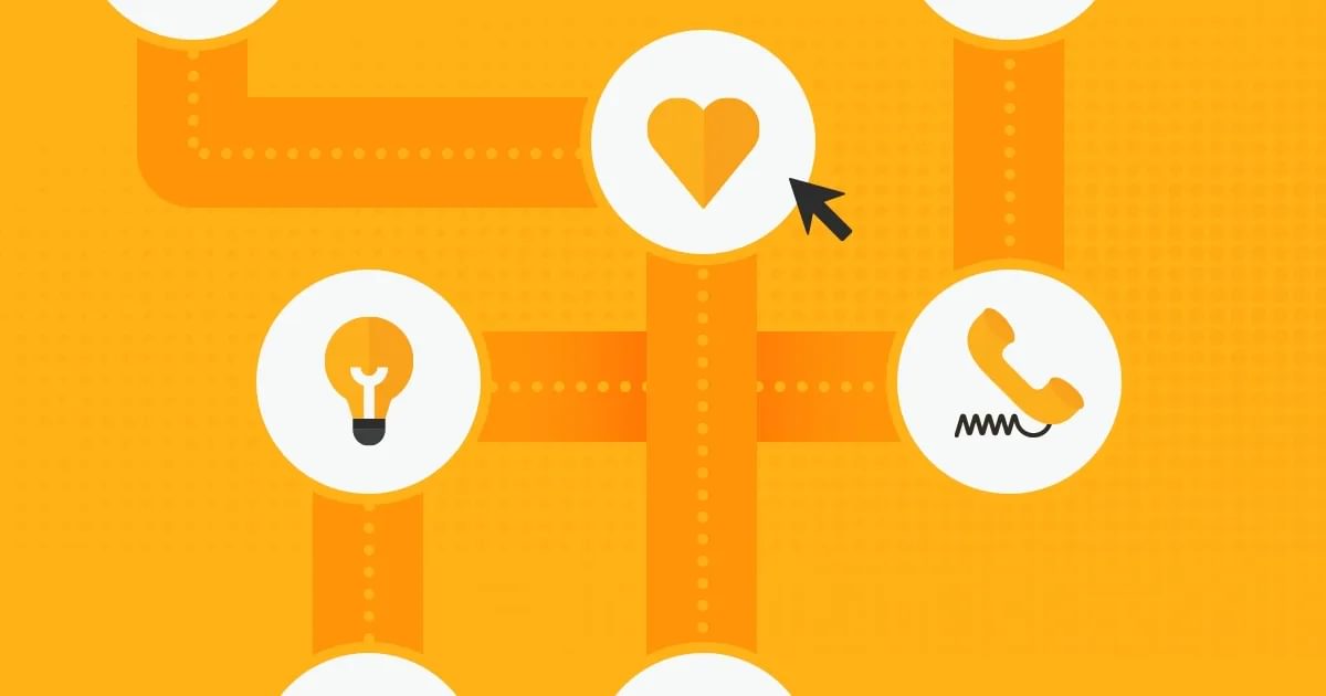 Best Customer Journey Mapping Training Course For B2b