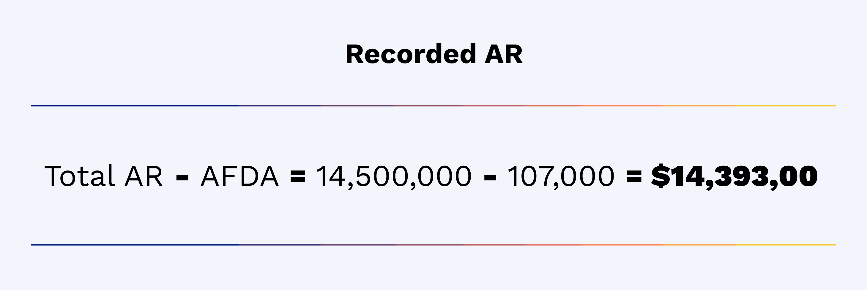 What Is Allowance For Doubtful Accounts Versapay what-is-allowance-for-doubtful-accounts-versapay