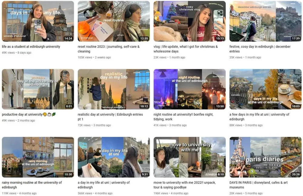 Top 35 Lifestyle Influencers In The Uk